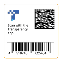 Amazon Transparency | Protection against Counterfeit